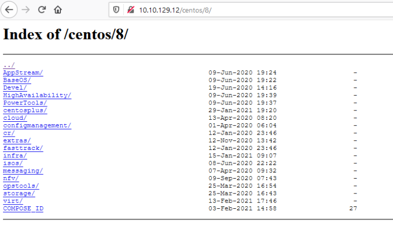 Membuat Server Mirror Repository CentOS 8 menggunakan Rsync dan Nginx – TJKT Website